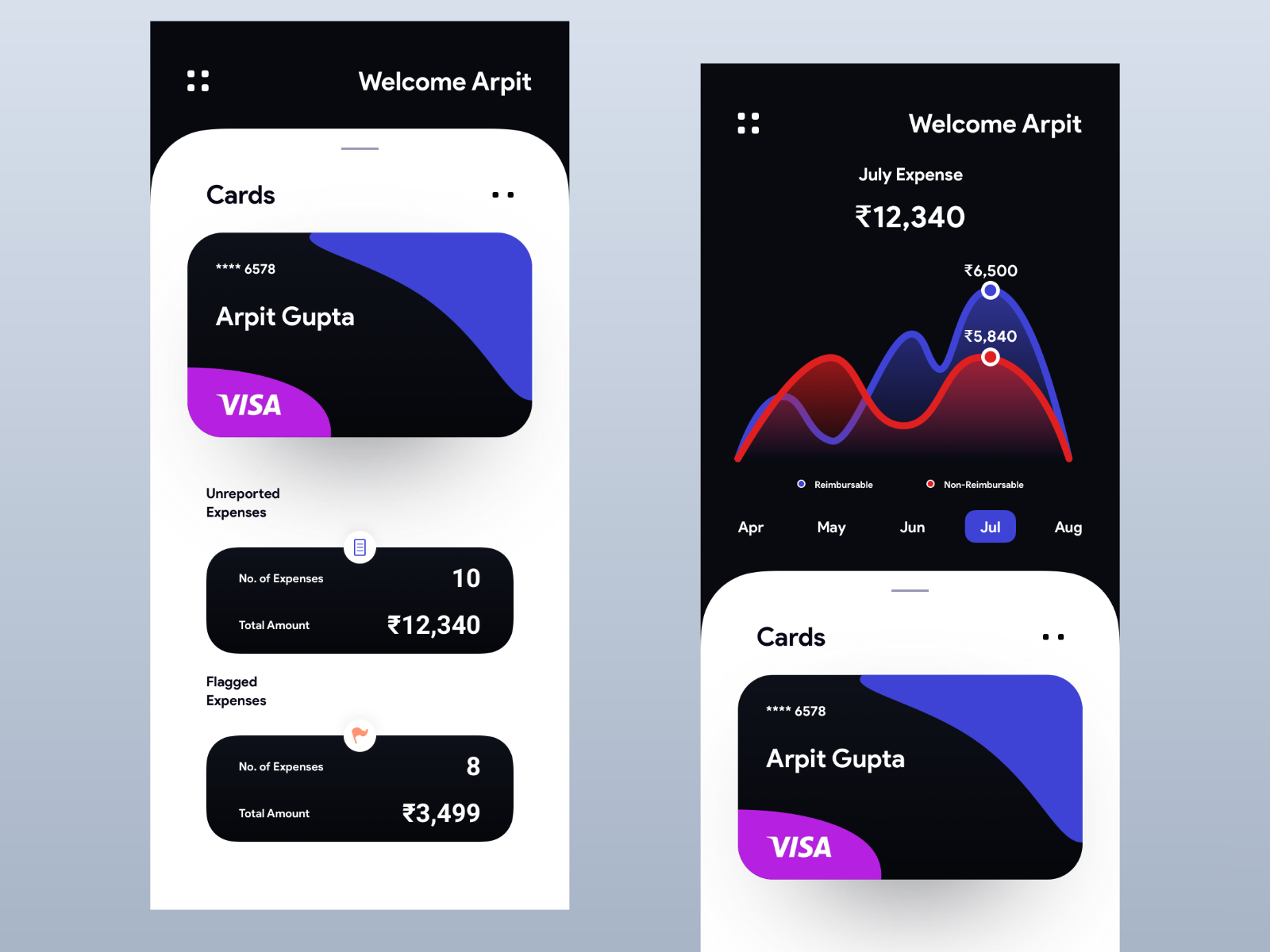 Card Transaction by Arpit Gupta on Dribbble