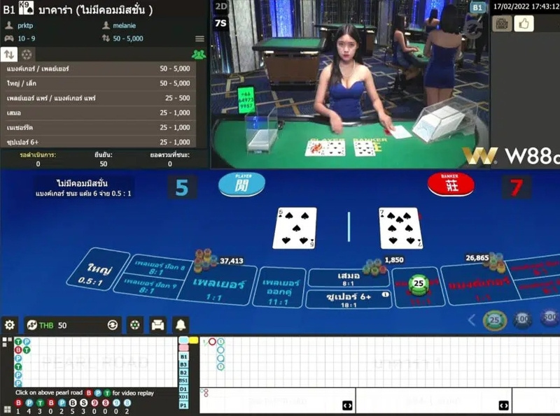 5 โปรแกรมสูตรบาคาร่ายอดนิยมวันนี้ by W88dee.com - Link đăng nhập vào W88 on Dribbble
