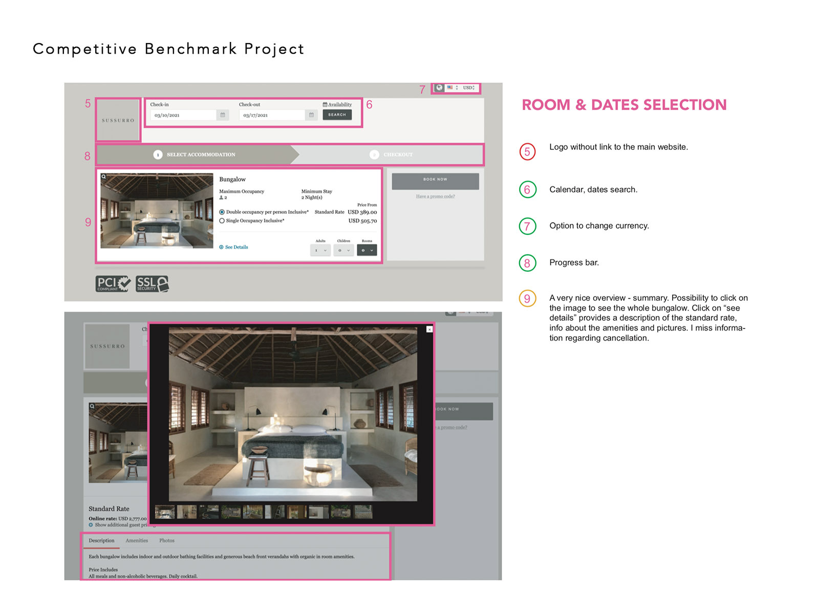 Competitive Benchmark by Anna on Dribbble