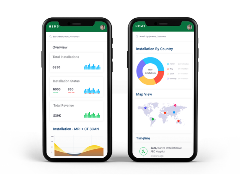 Mobile Dashboard UI by Aakruti Design Studio on Dribbble