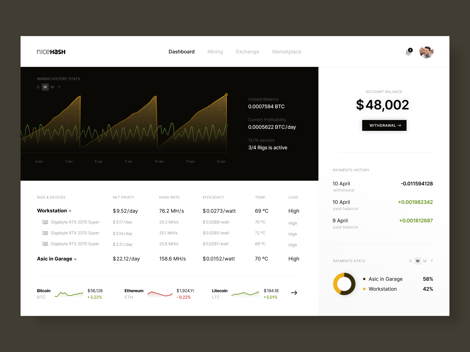 NiceHash Redesign Concept by Shakuro on Dribbble