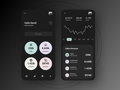 Dark theme Mobile app by Duazafar_design on Dribbble