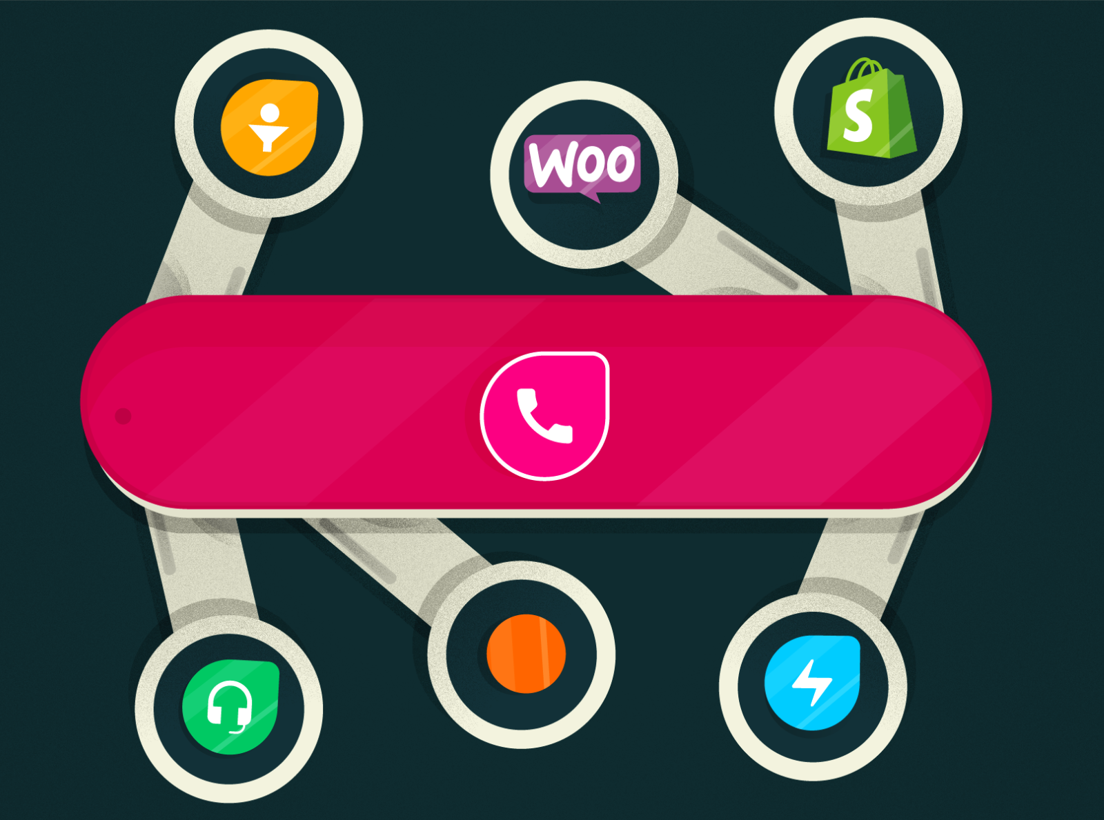 Introducing the all-new Freshcaller Marketplace- Blog by Mahalakshmi ...