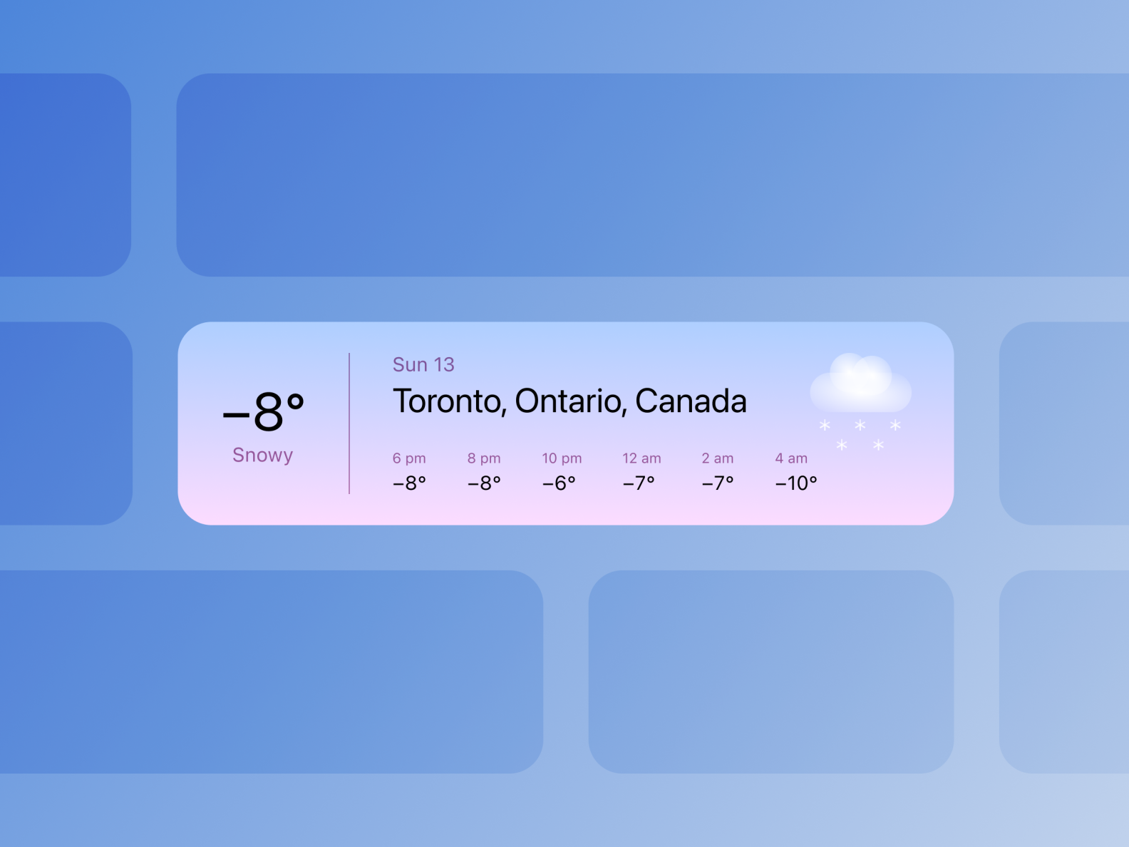 Weather forecast widget by Alyona Abdullina on Dribbble