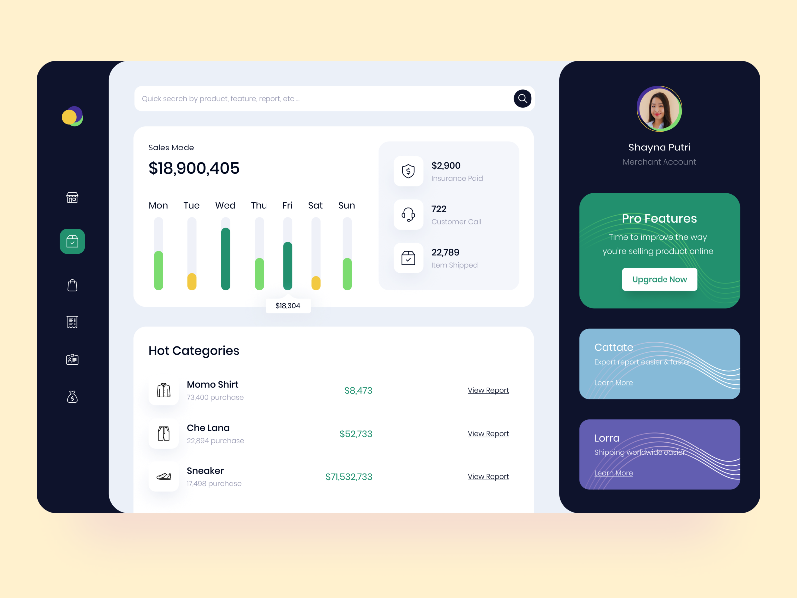 Dashboard Sales by BuildWithAngga on Dribbble