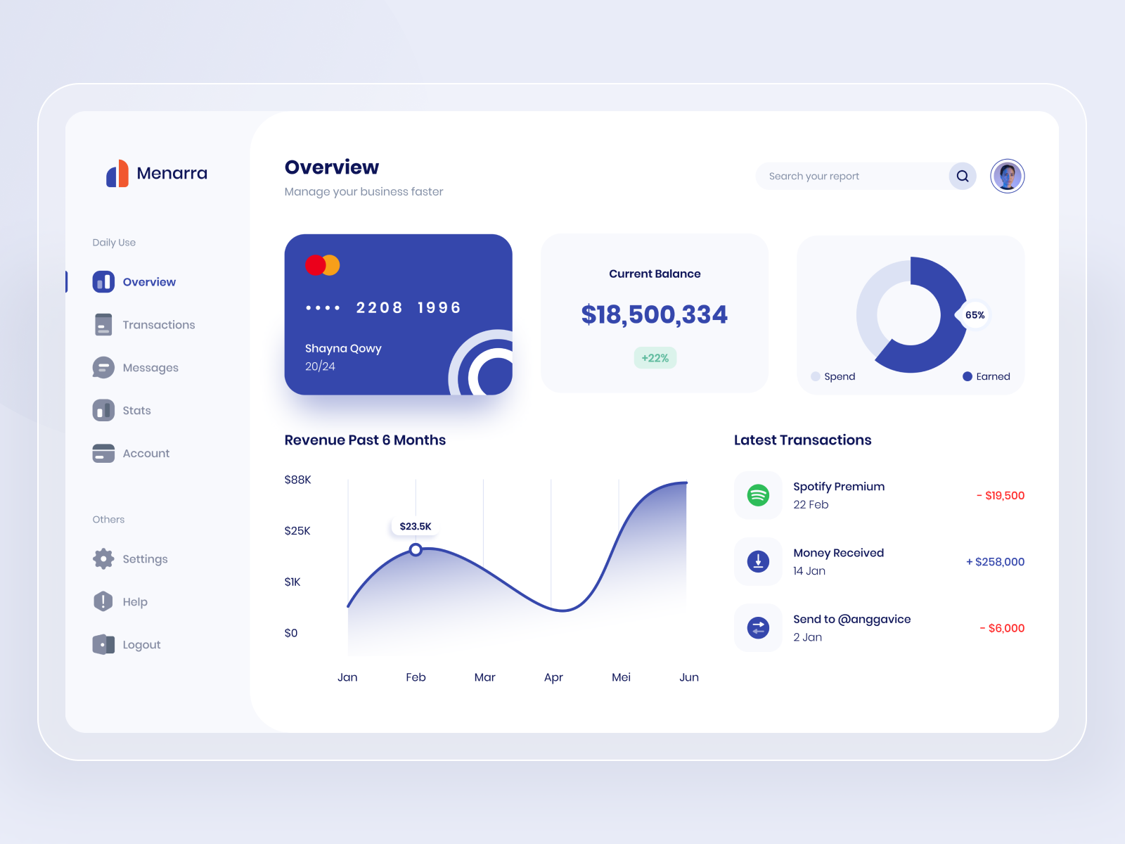 Finance Modern Dashboard Design by BuildWithAngga on Dribbble