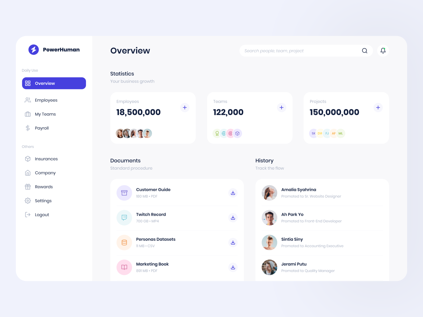 PowerHuman HRIS Website Dashboard by BuildWithAngga on Dribbble