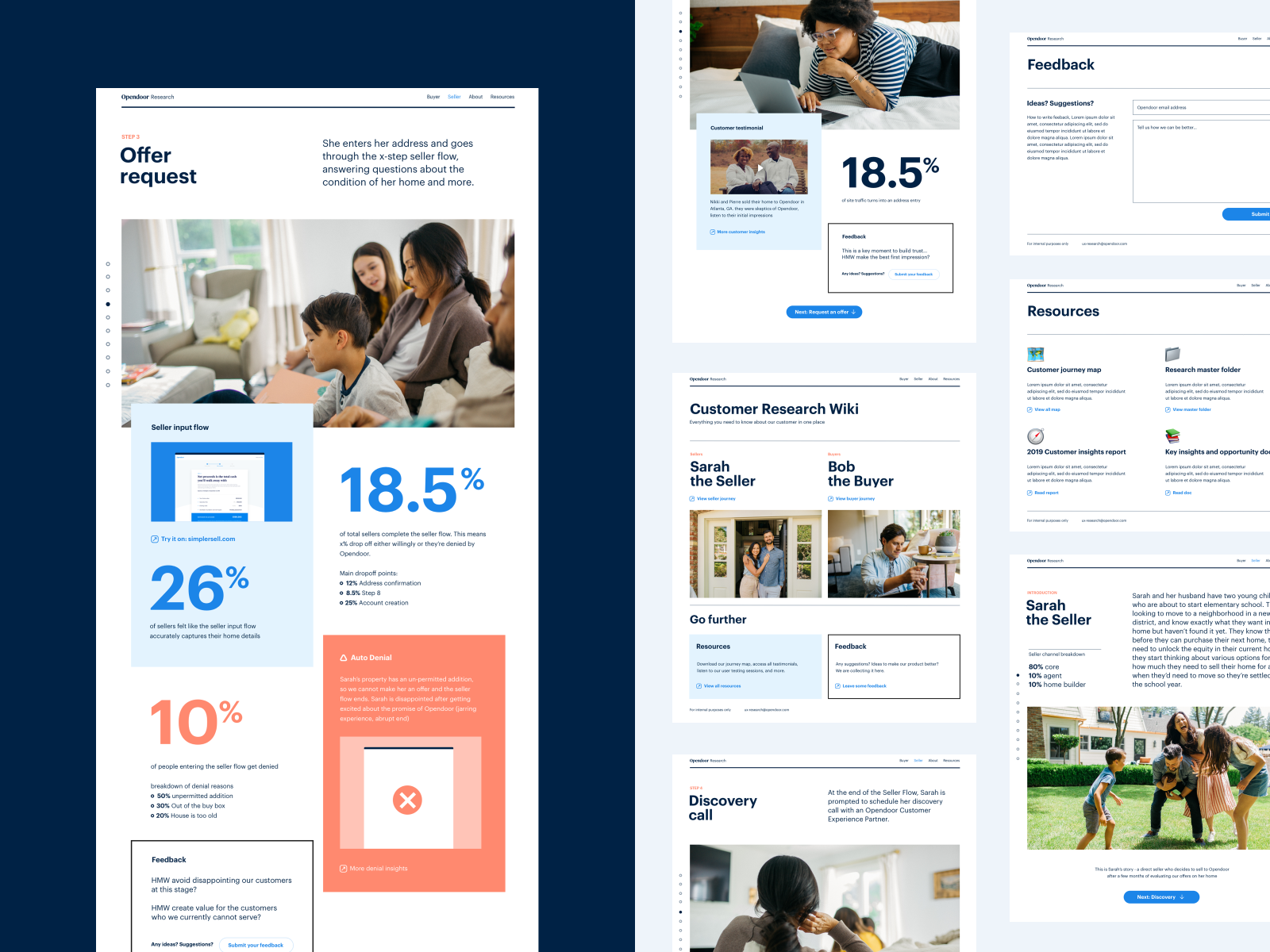 UX research platform concept by Nicolas Solerieu for Opendoor Design on ...