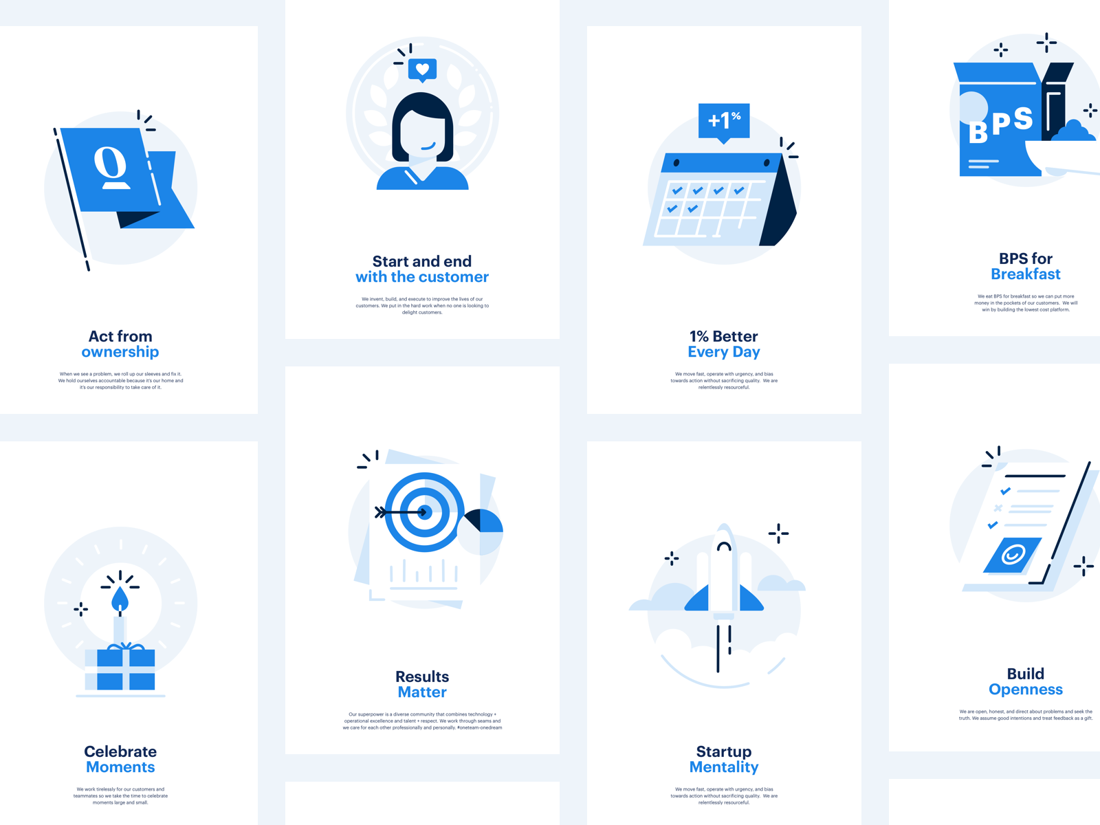 Core values icon set by Nicolas Solerieu for Opendoor Design on Dribbble