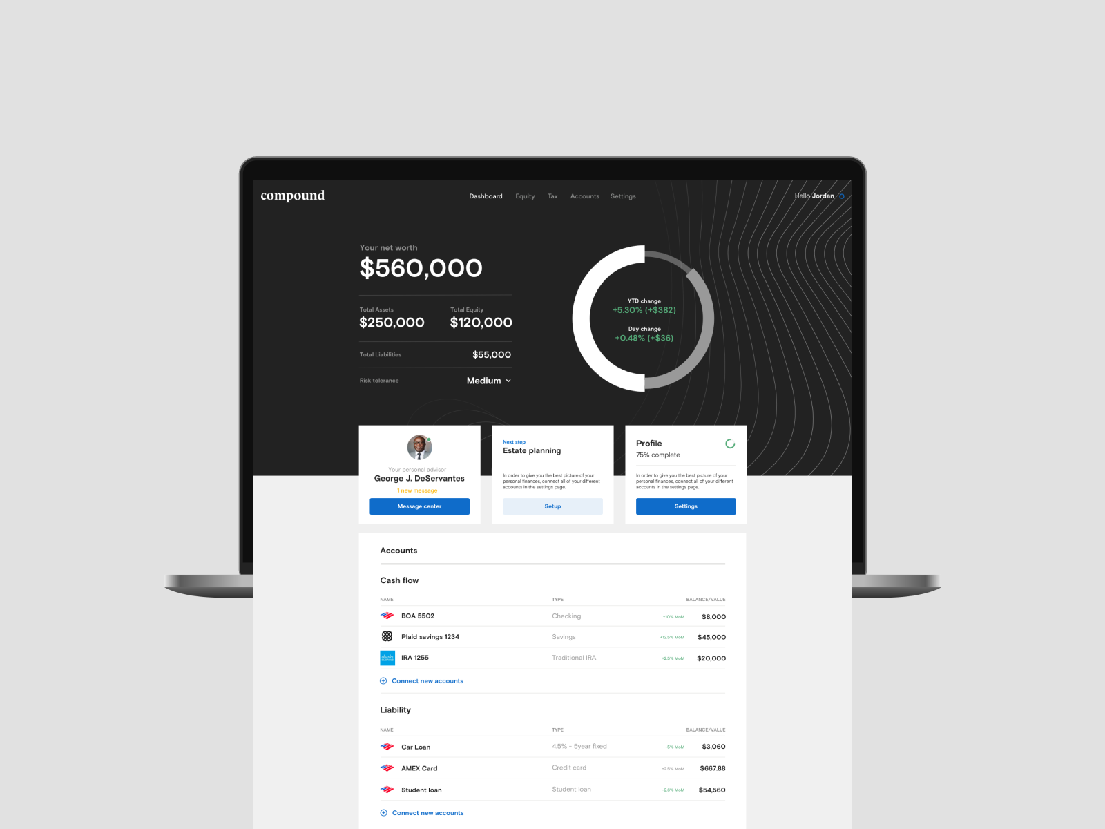 Compound dashboard layouts by Nicolas Solerieu on Dribbble