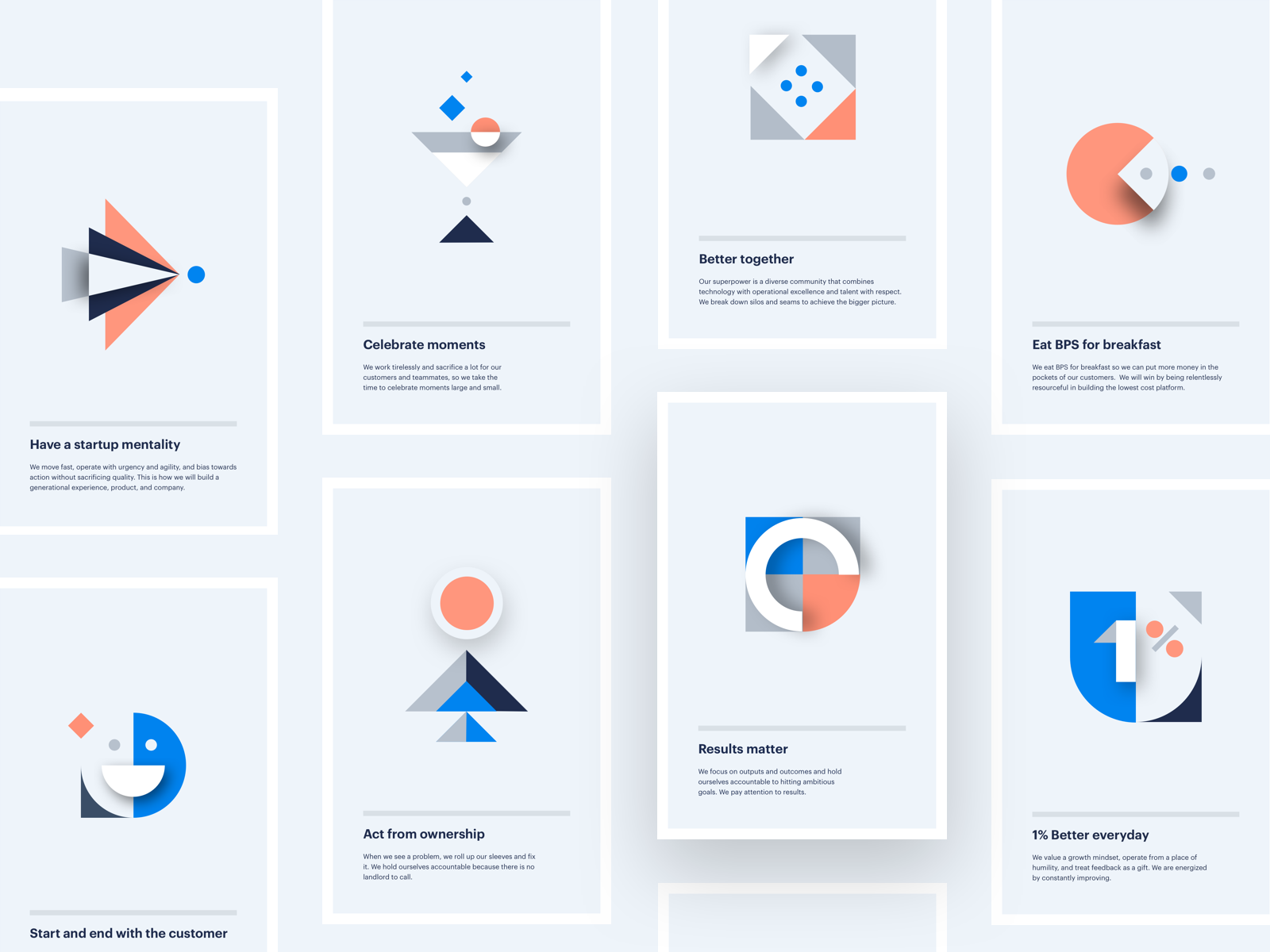 Leadership summit posters by Nicolas Solerieu for Opendoor Design on ...