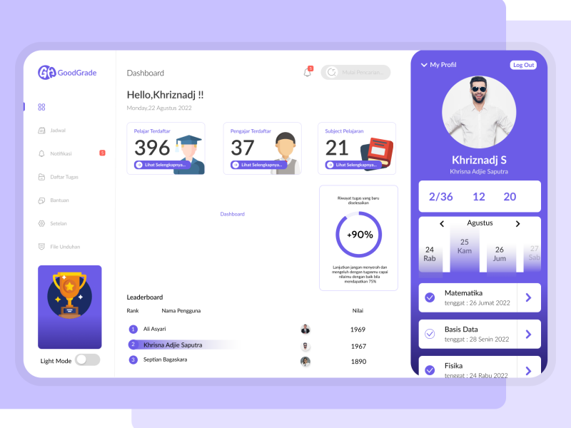 GoodGrade by Khrisna Adjie Saputra on Dribbble