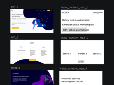 Harry Fox Agency Website [w/Process] by Alison Bunce on Dribbble