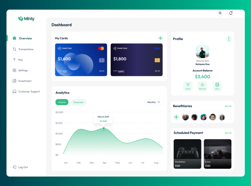 #3 - A Card Management Dashboard by Falaiye Damilola on Dribbble