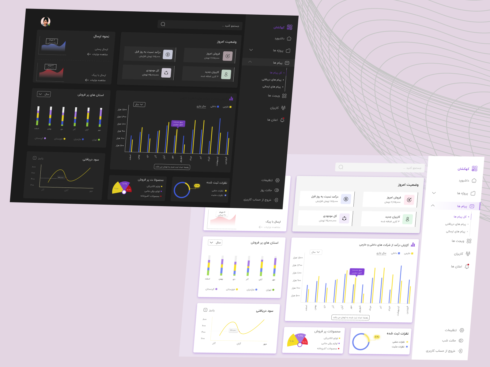 Admin dashboard by Mahsa gh on Dribbble