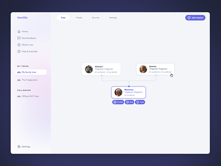 Browse thousands of Tree Menu images for design inspiration | Dribbble