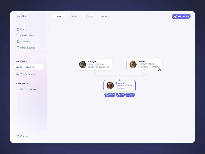 Browse thousands of Tree Menu images for design inspiration | Dribbble