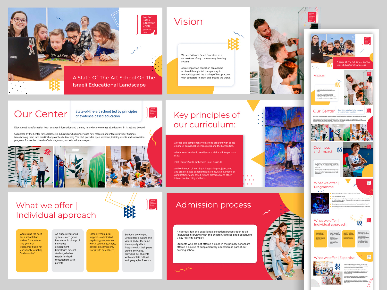 Presentation by Natalya on Dribbble