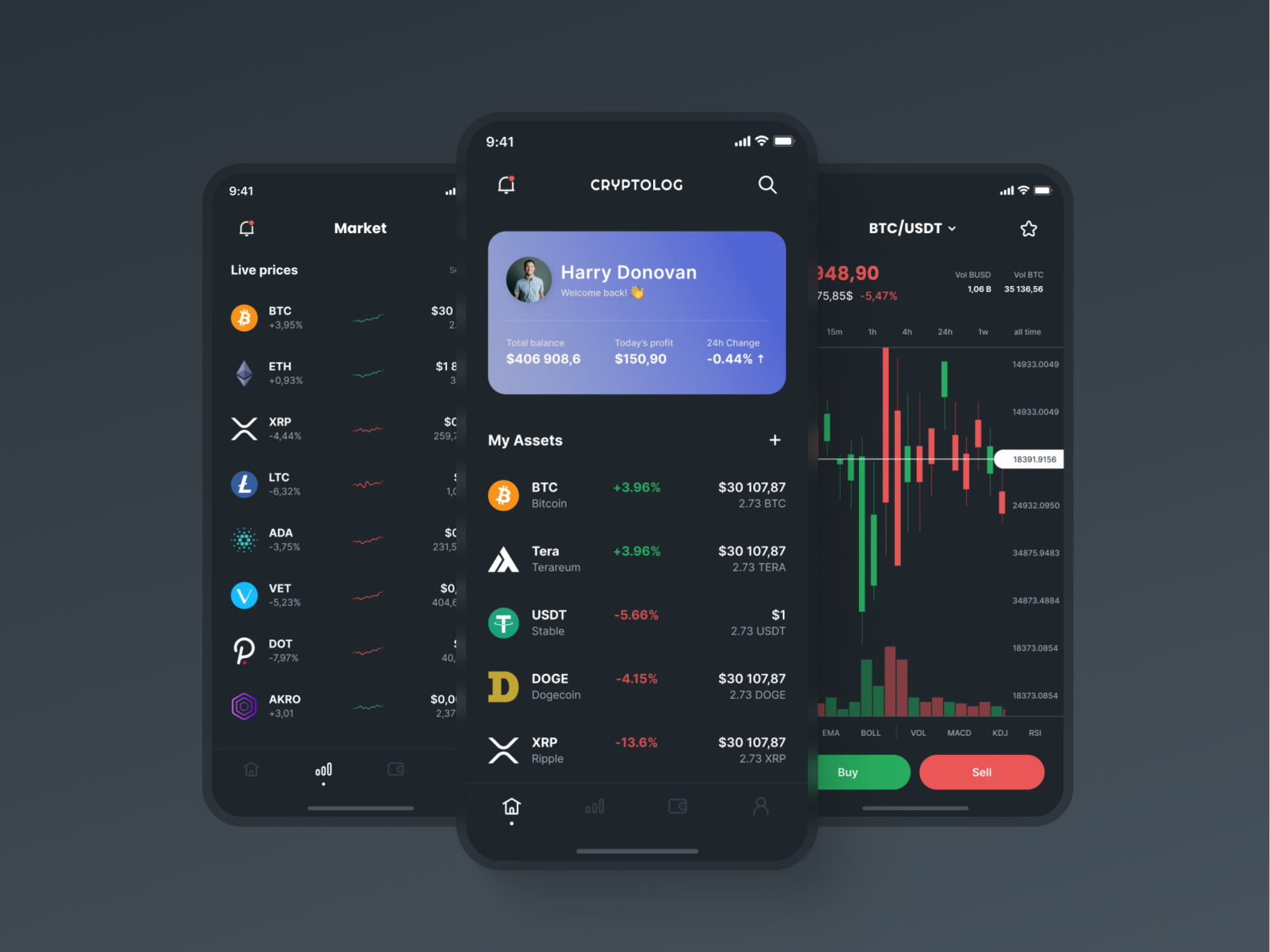 Cryptology by Olha on Dribbble