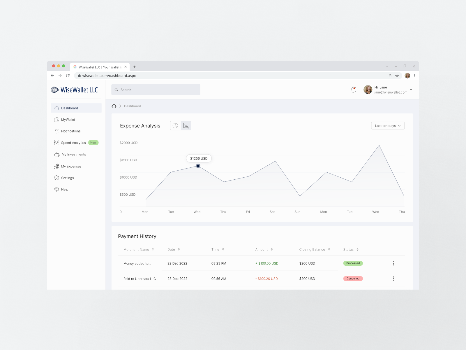 WiseWallet - Dashboard by Rana Darji on Dribbble