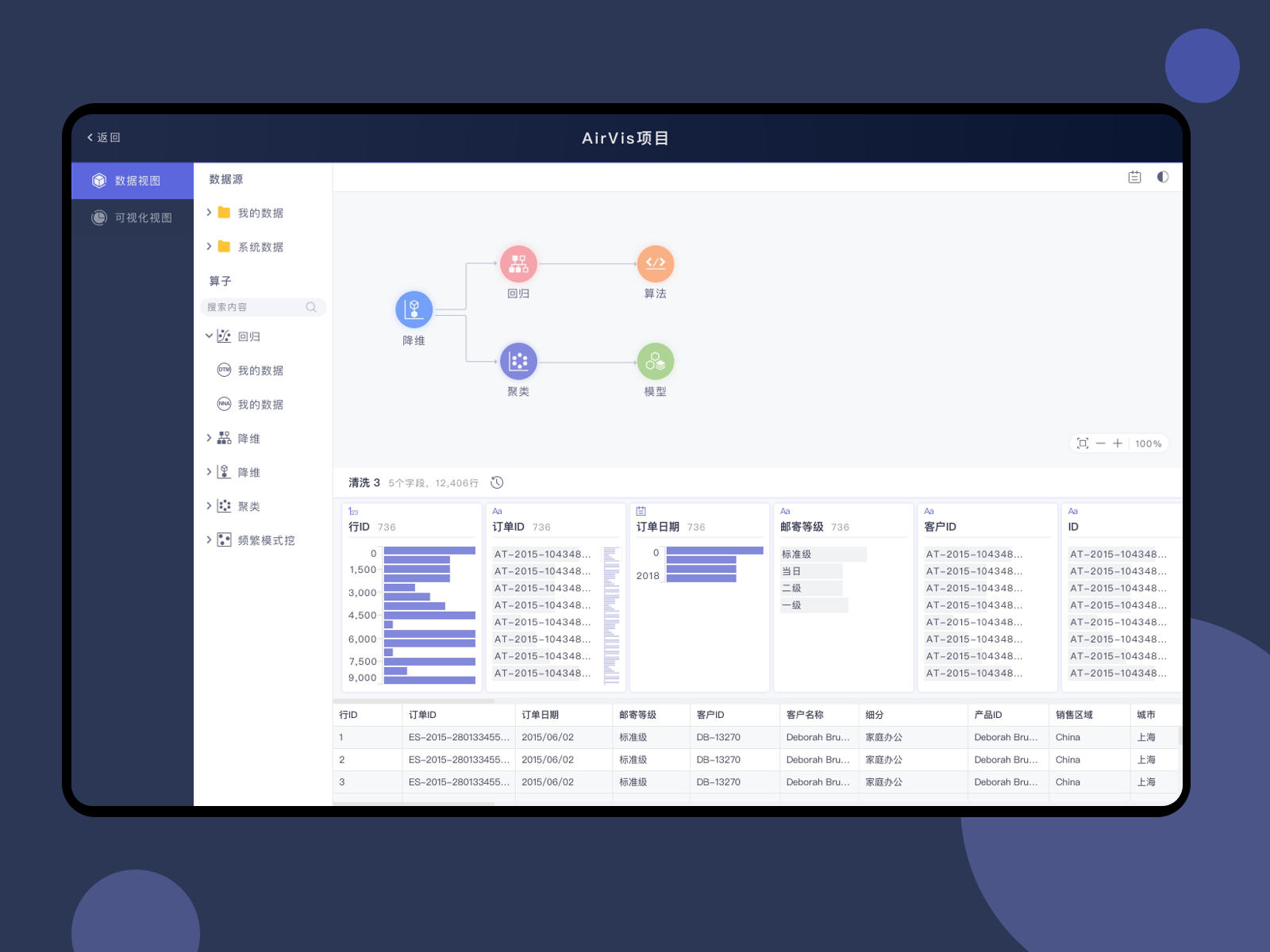 Data Cleaning User Interface V2.0 by Rong Yu on Dribbble