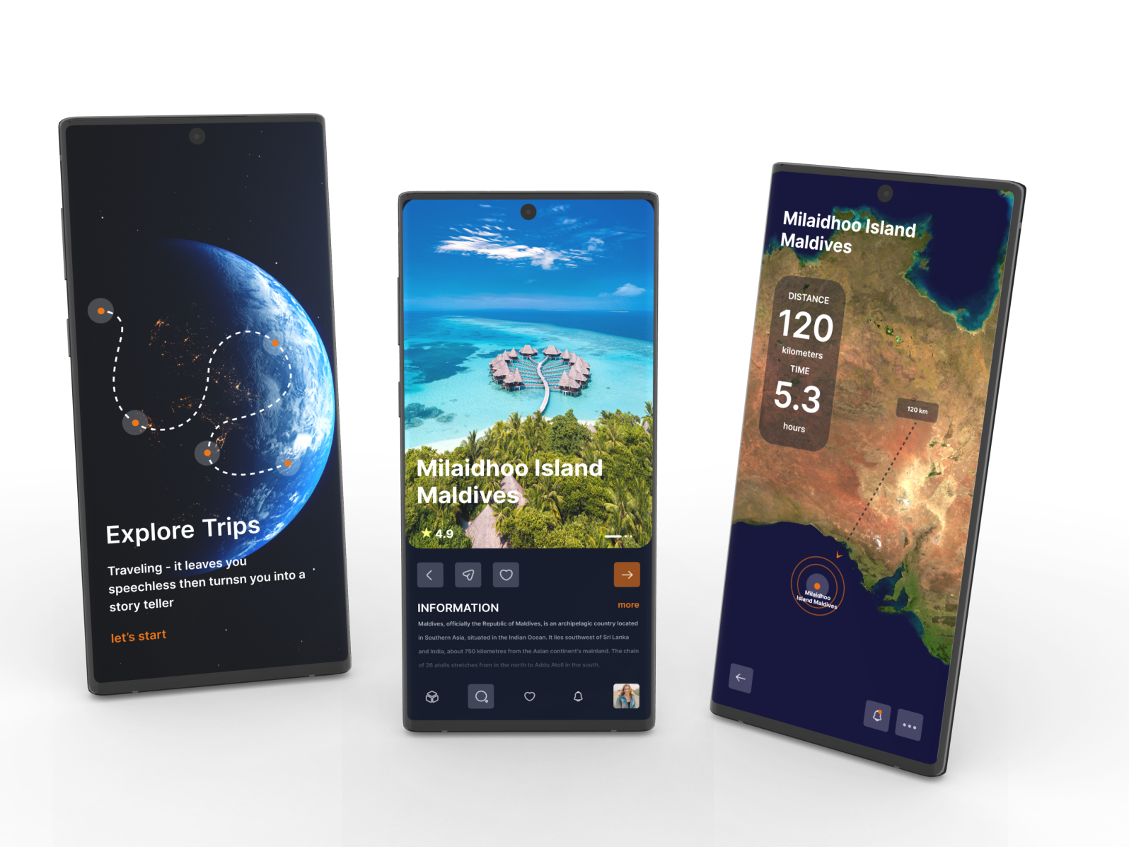 Travel Guide App by Sreelakshmi on Dribbble