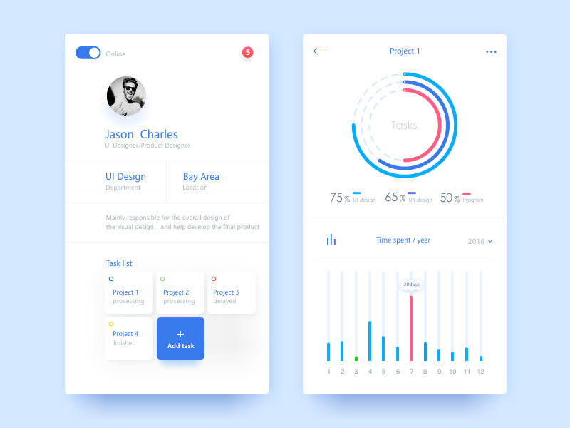 Project Management System Ui design by J.Stellar for Nice100Team on ...