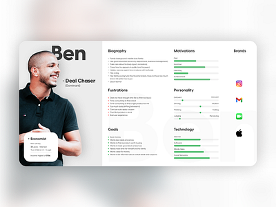 User Persona * Ben / Deal Chaser by Aleksandar Žeželj on Dribbble