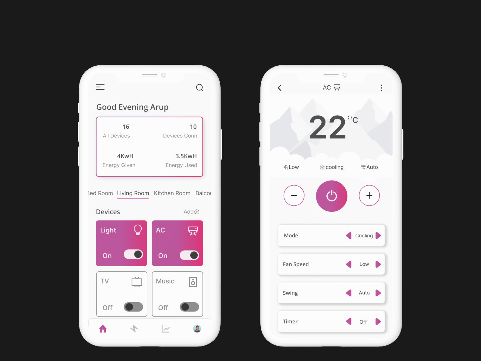 Daily UI 21- Home Monitoring by Arup Kumar Behera on Dribbble