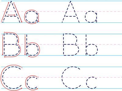 letter tracing activity. by susie sobota on Dribbble