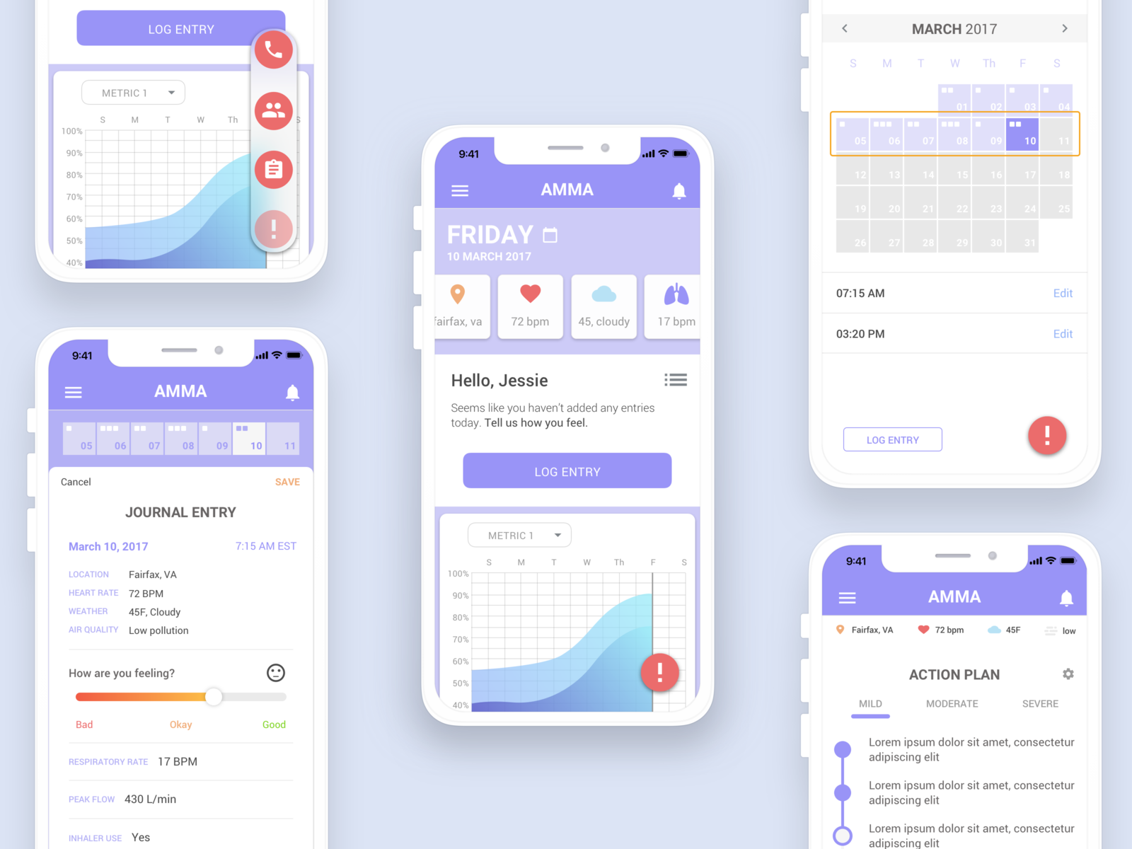 The Asthma Monitoring and Management App by Cindy Hoang on Dribbble