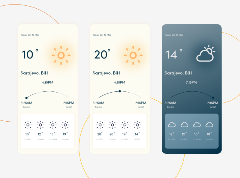 Dribbble by Saric Z. on Dribbble
