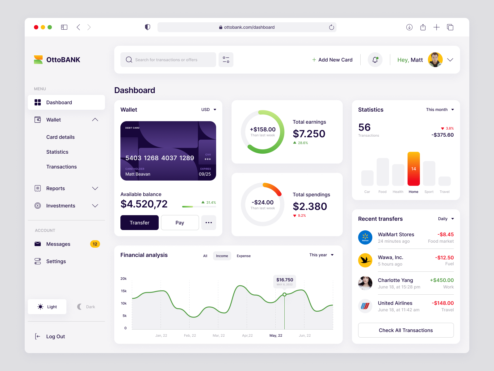 Dribbble - Dashboard2.png by Alina Chizhevskaya