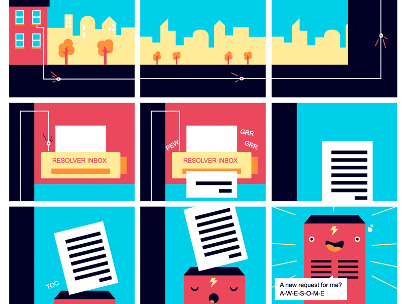 How DNS Works - the web comic by dnsimple on Dribbble