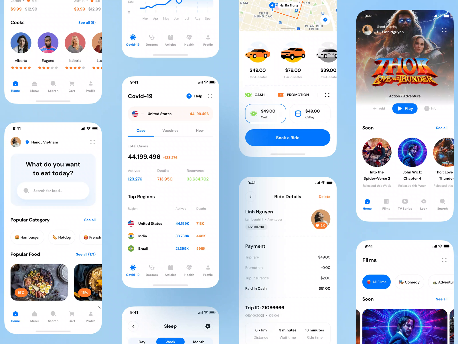 CaMo 2 UI Kit | 240+ Screens by ThemeX on Dribbble