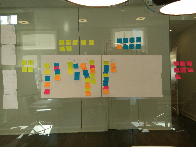 Card sorting session by Alberto Martinez on Dribbble