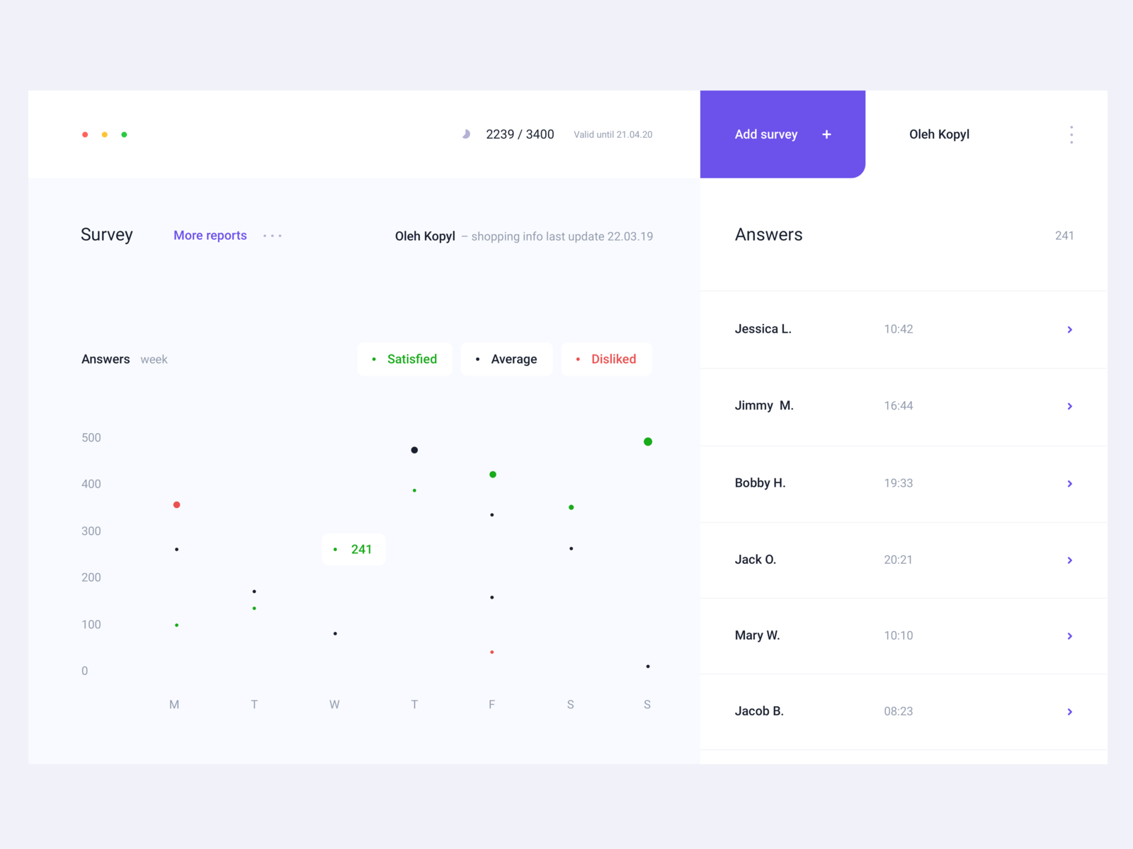 Survey Saas By Oleh Kopyl On Dribbble