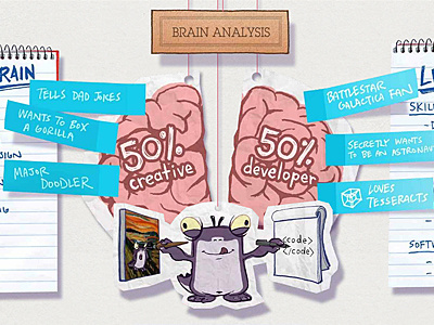 Ryan Terry - Brain Analysis by Ryan Terry on Dribbble