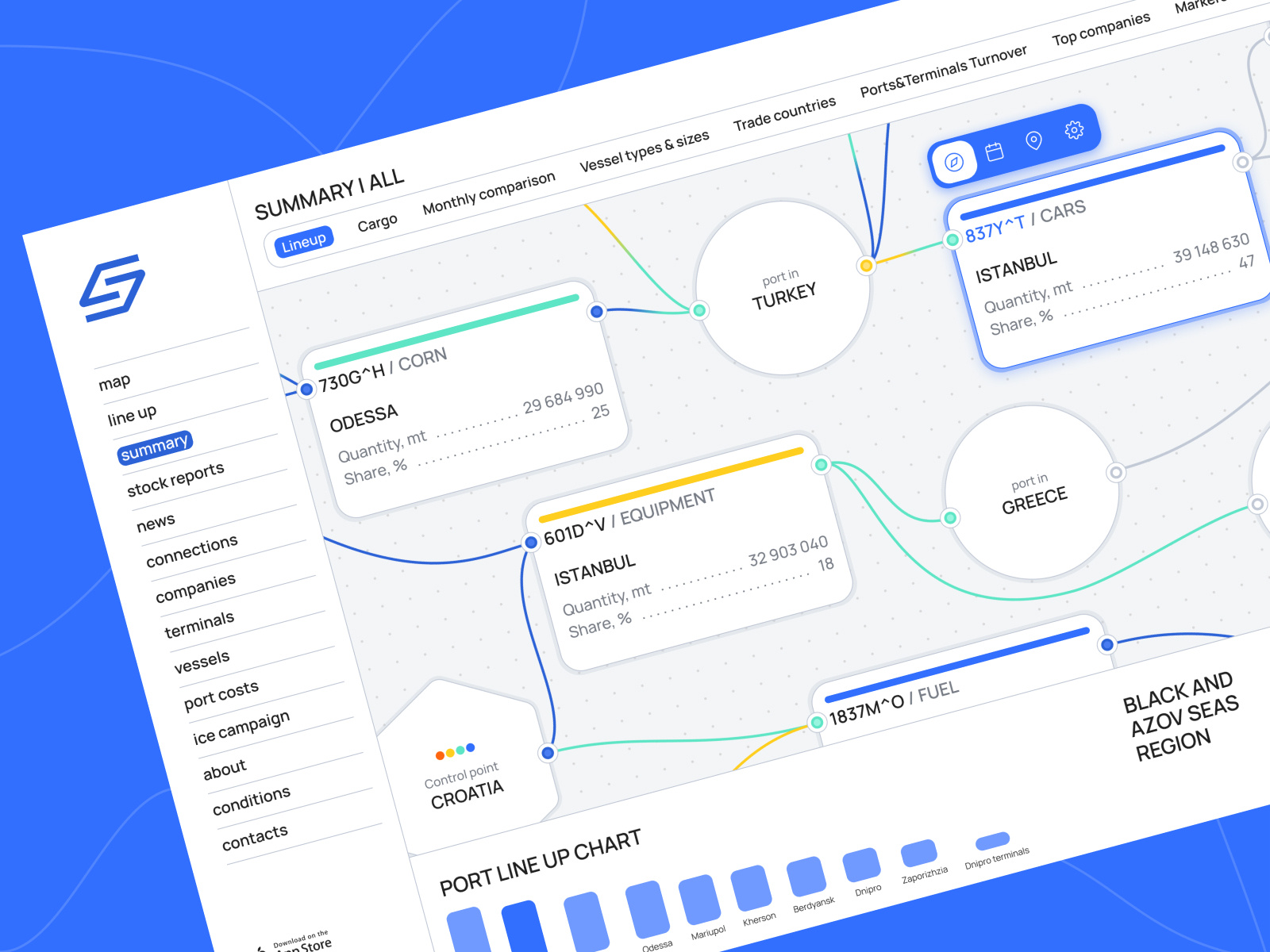 Logistics Dashboard | Solar Digital by Solar Web for SOLAR Digital on ...