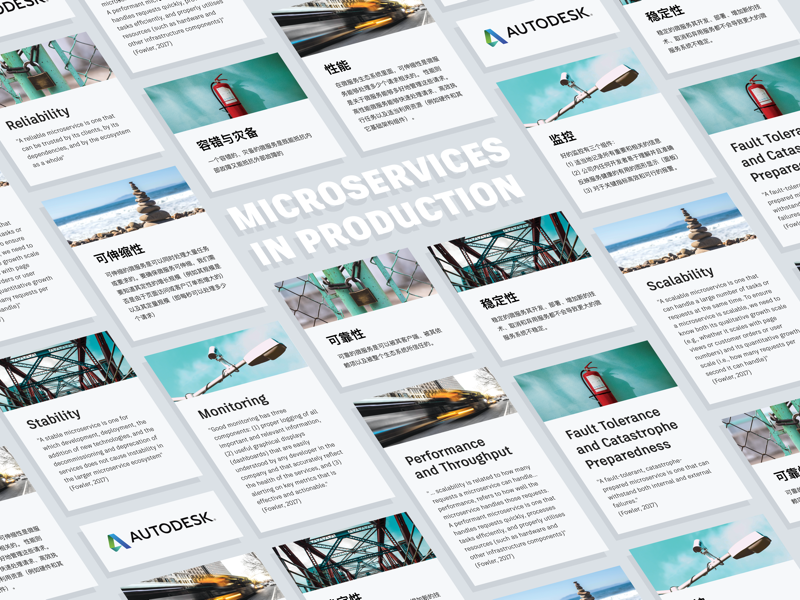 A poster by Albert Wang on Dribbble