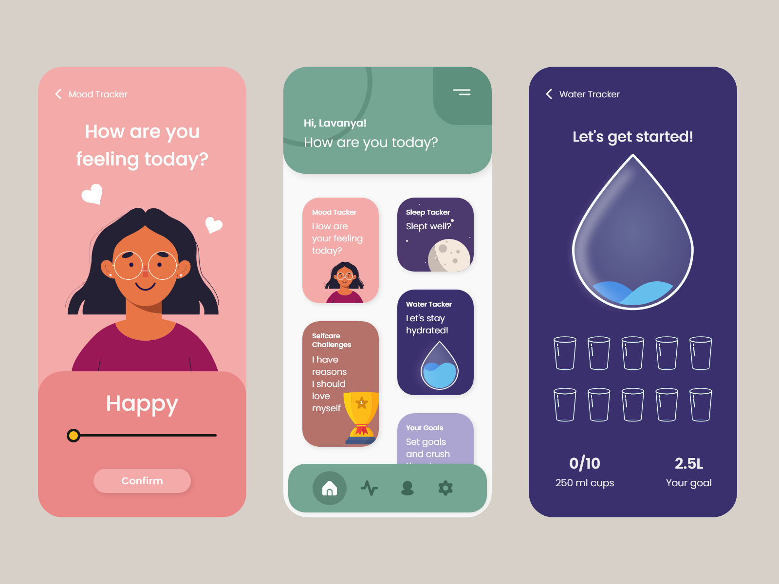 Wellness app UI design| Micro Interaction by Lavanya Maddala on Dribbble