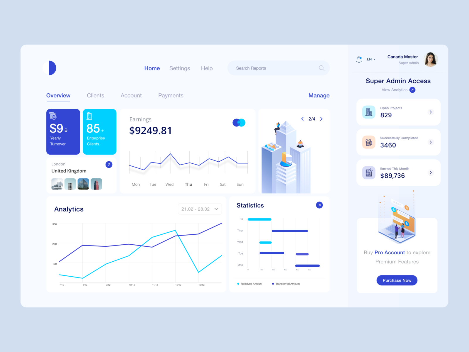 Dashboard UI By DStudio On Dribbble