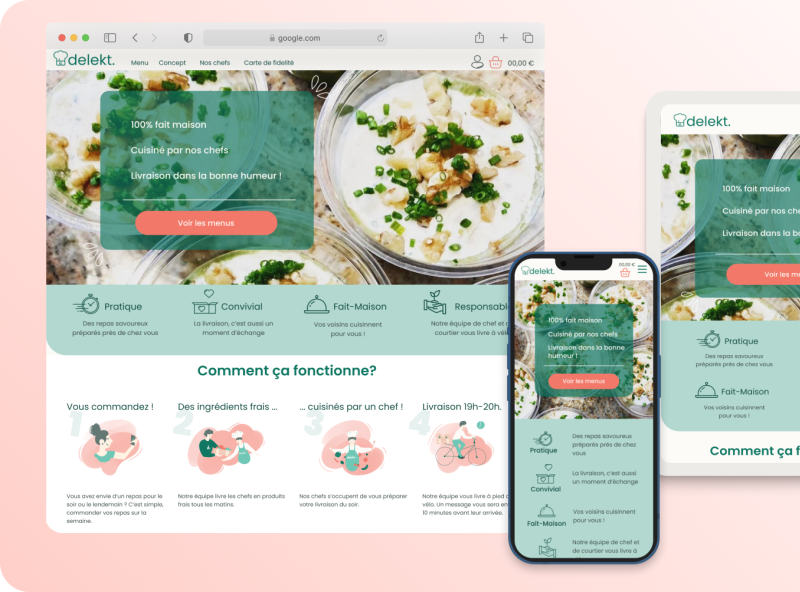 Final project at Ironhack - client : delekt (Paris) by Anaïs Brunel on ...