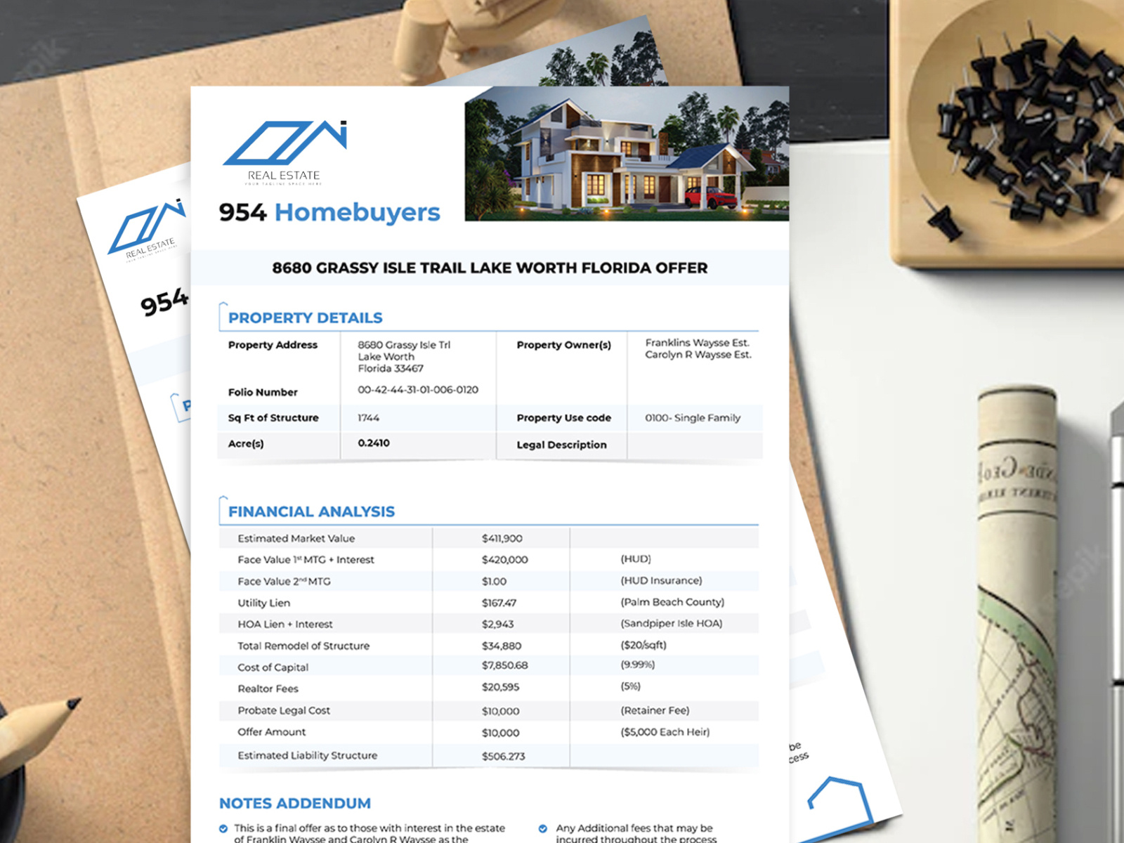 Single Side Flyer by upbrandeeng on Dribbble