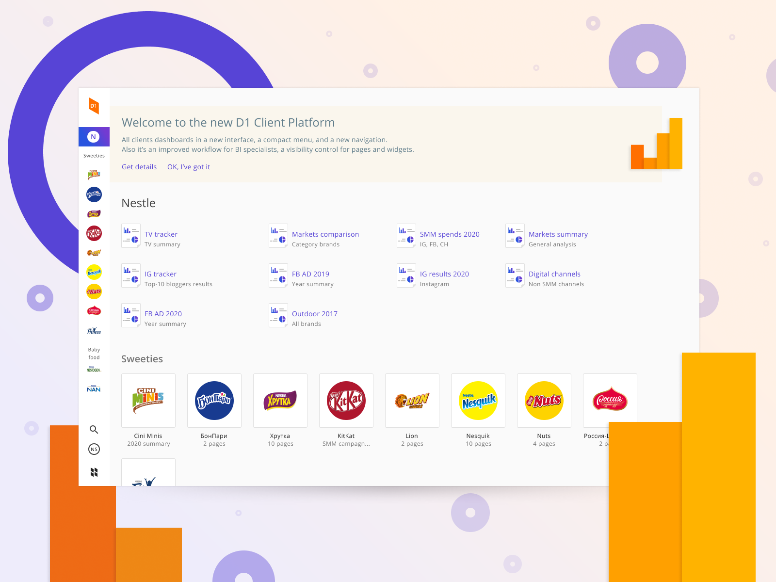 D1 Client Platform by Nik Telegin for dentsu russia on Dribbble