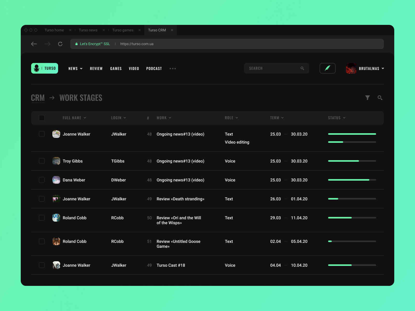 Turso | Concept (Work stages) by Andrii Tarelko on Dribbble