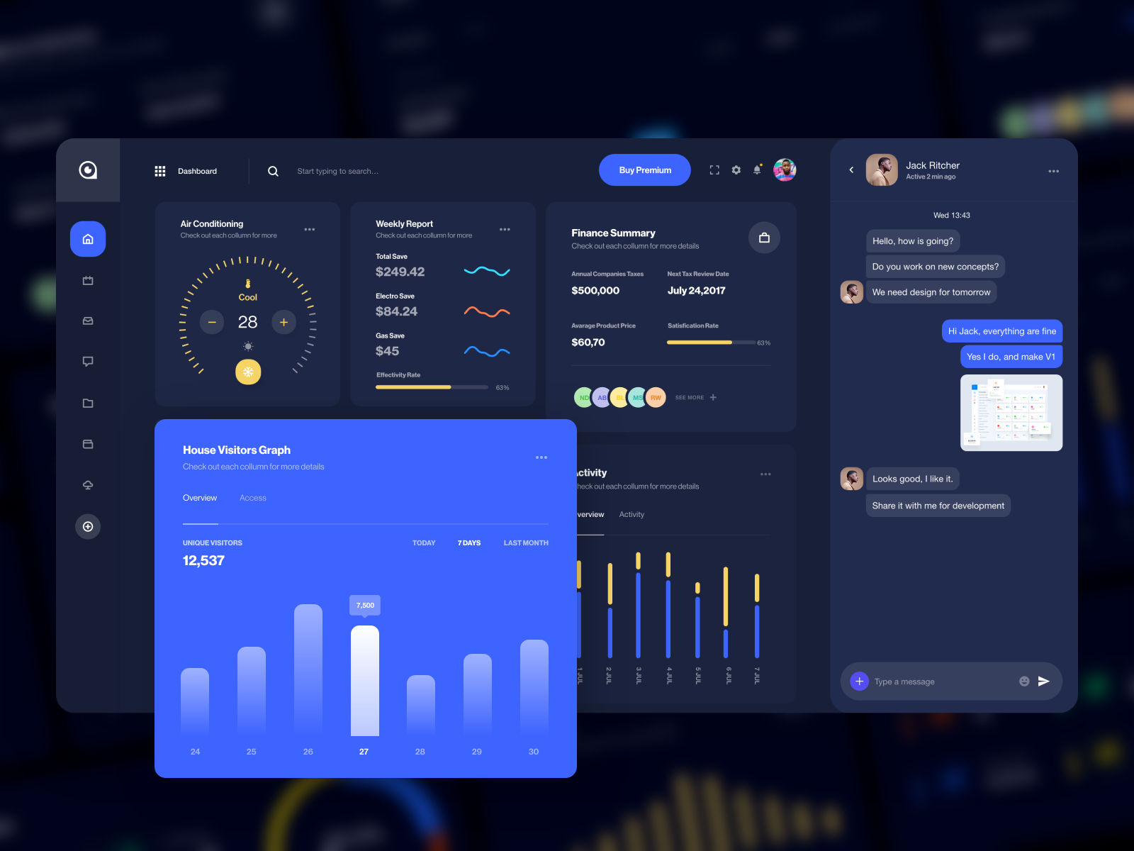Dashboard Dark Mode by Nicholas.design for Awsmd on Dribbble