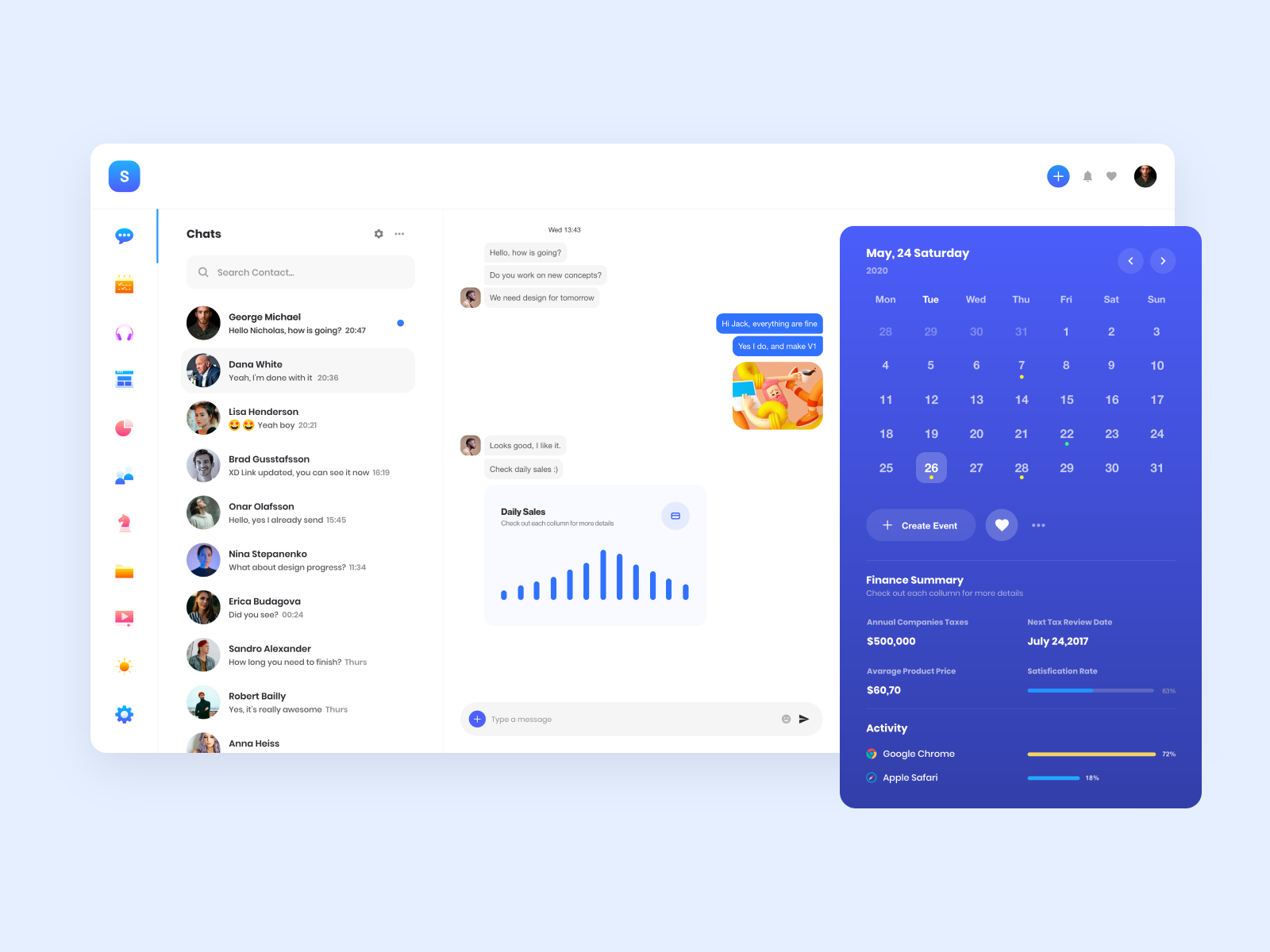 Sboard UI by Nicholas Ergemla for Steelmonk on Dribbble
