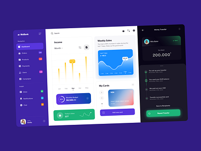 MoBank 3 by Nicholas Ergemla for Steelmonk on Dribbble