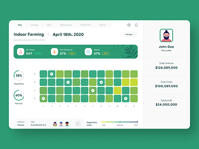 Farm App designs, themes, templates and downloadable graphic elements ...